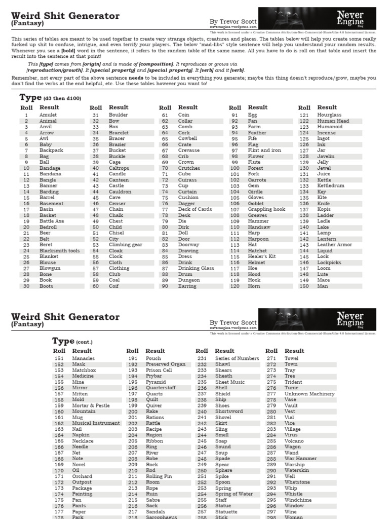 Weird_Shit_Generator_(Fantasy) | PDF
