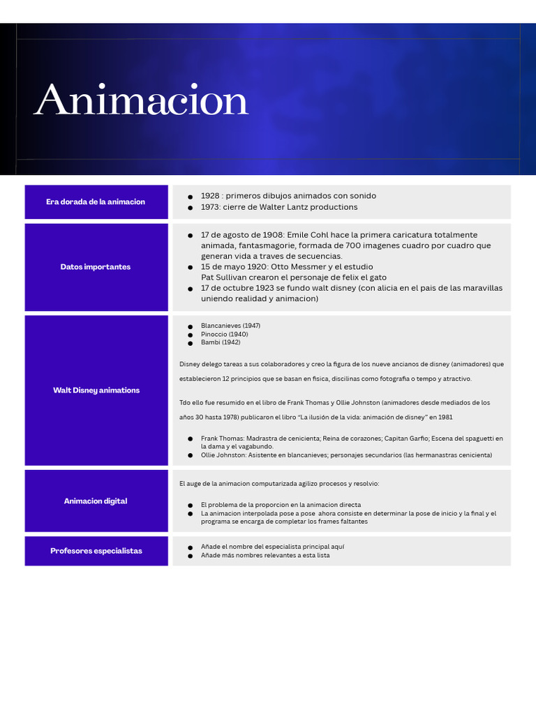 Animacion | PDF