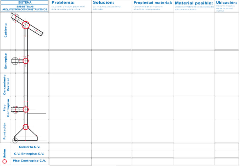Problema Solución - TP-2 | PDF