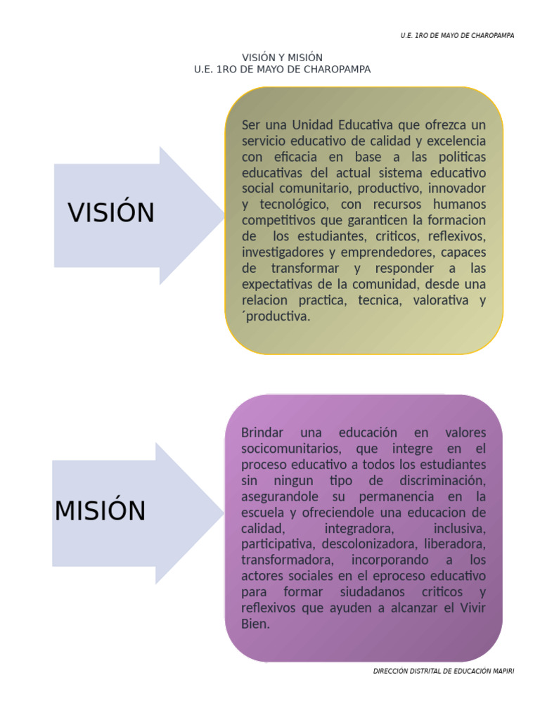 5 Vision y Mision | PDF