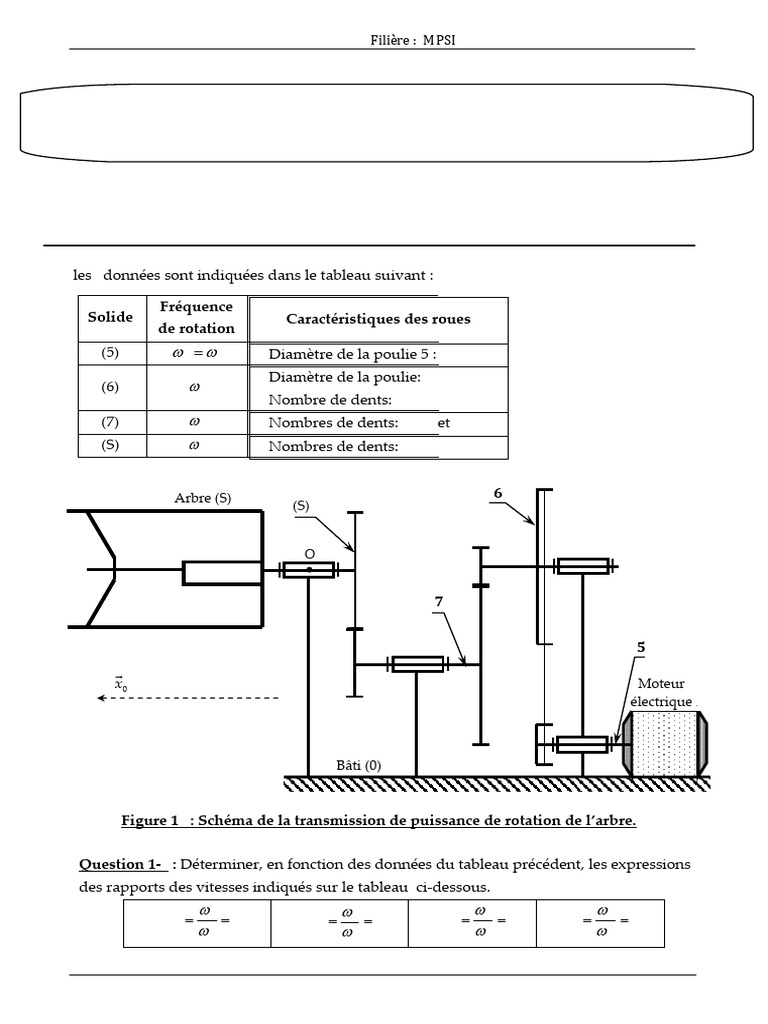Devoir Libre Loi Entree Sortie 1 | PDF