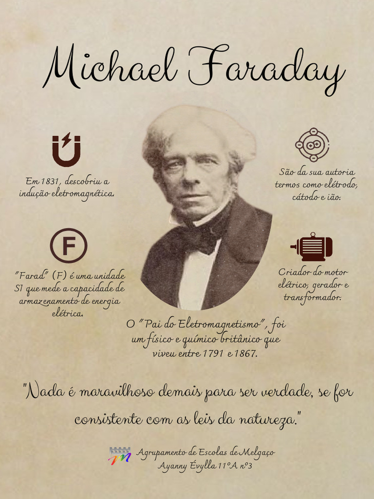 Michael Faraday | PDF