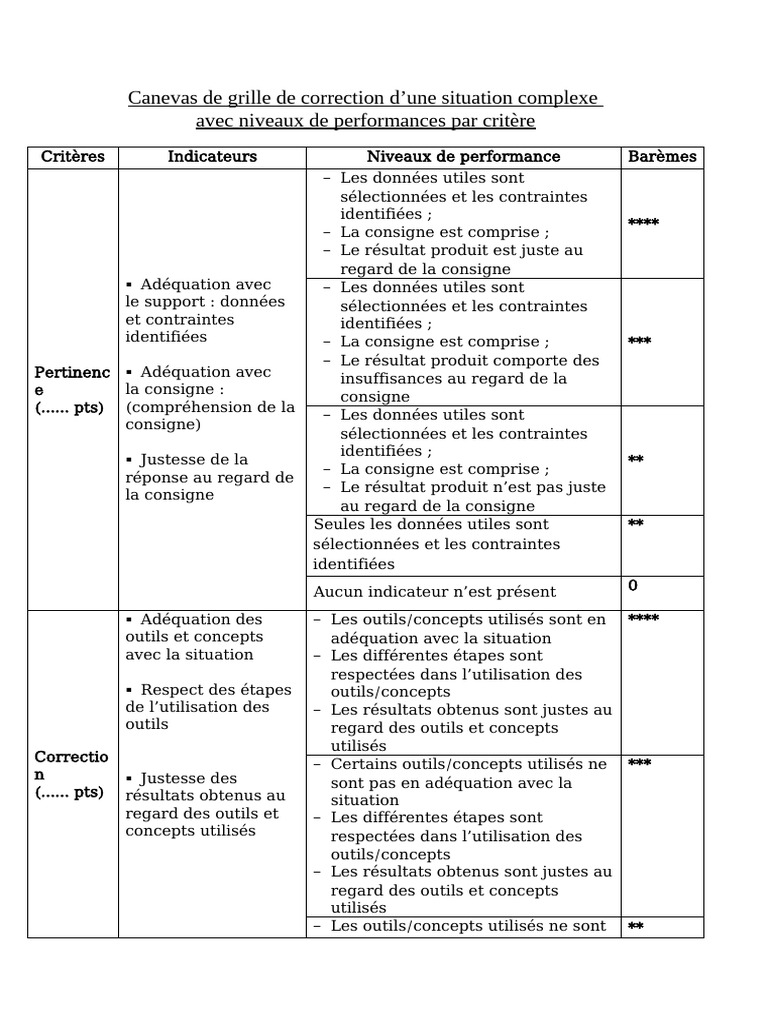 Grille de Correction | PDF