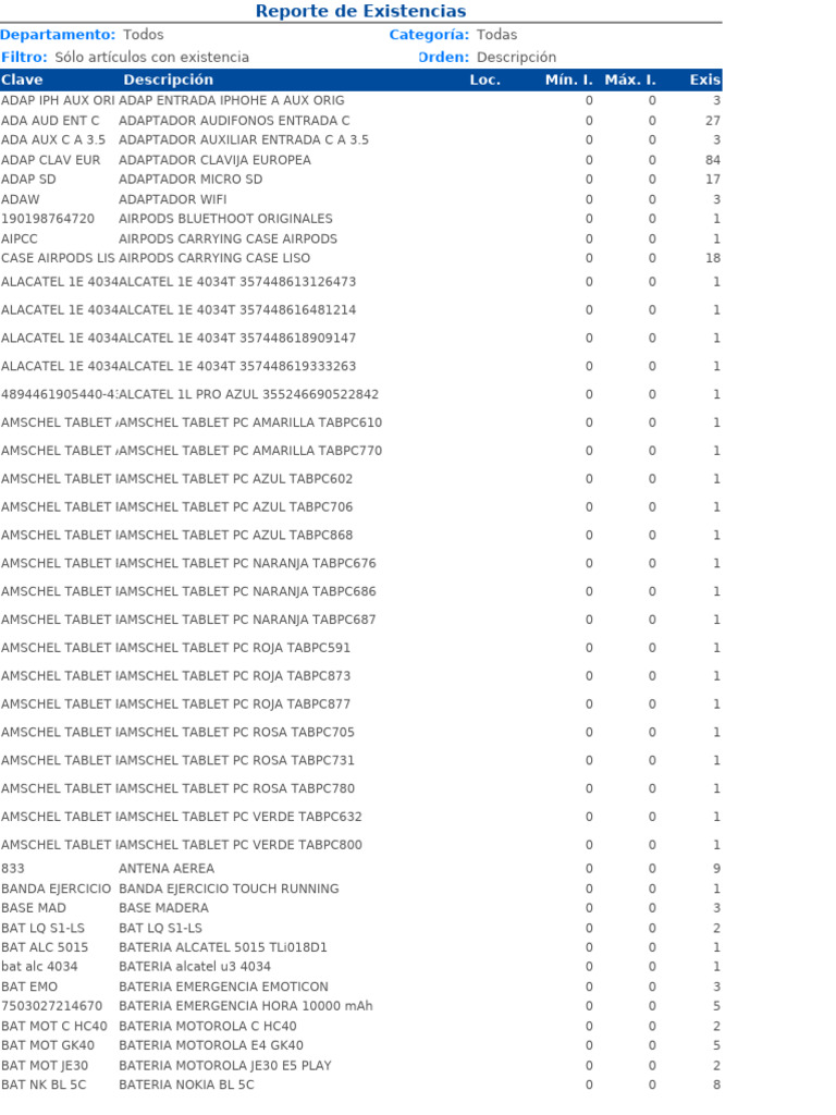 RepExistencias 13-08 | PDF | Yo telefono | Smartphone