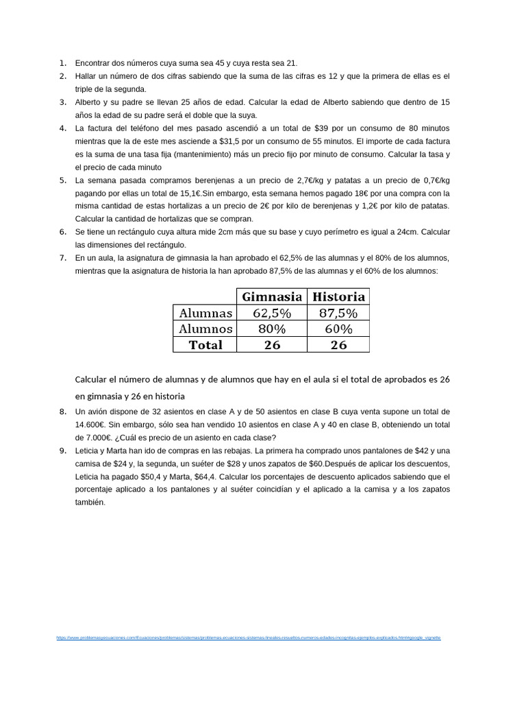 Sistema De Ecuaciones Lineales De 2x2 Pdf 2752
