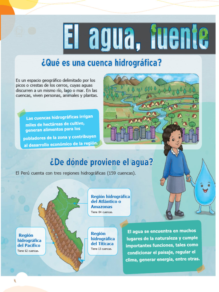 Infografia Del Agua | PDF | Agua | Infografia