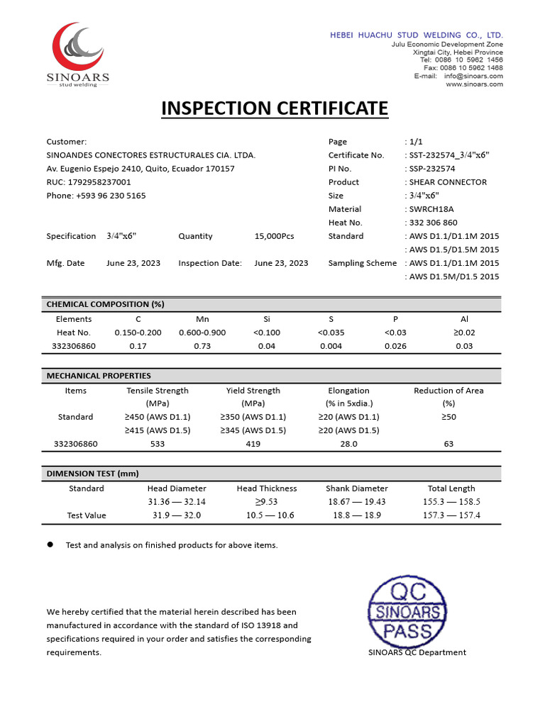 Inspection Certificate 3.4x6 FEB24 | PDF