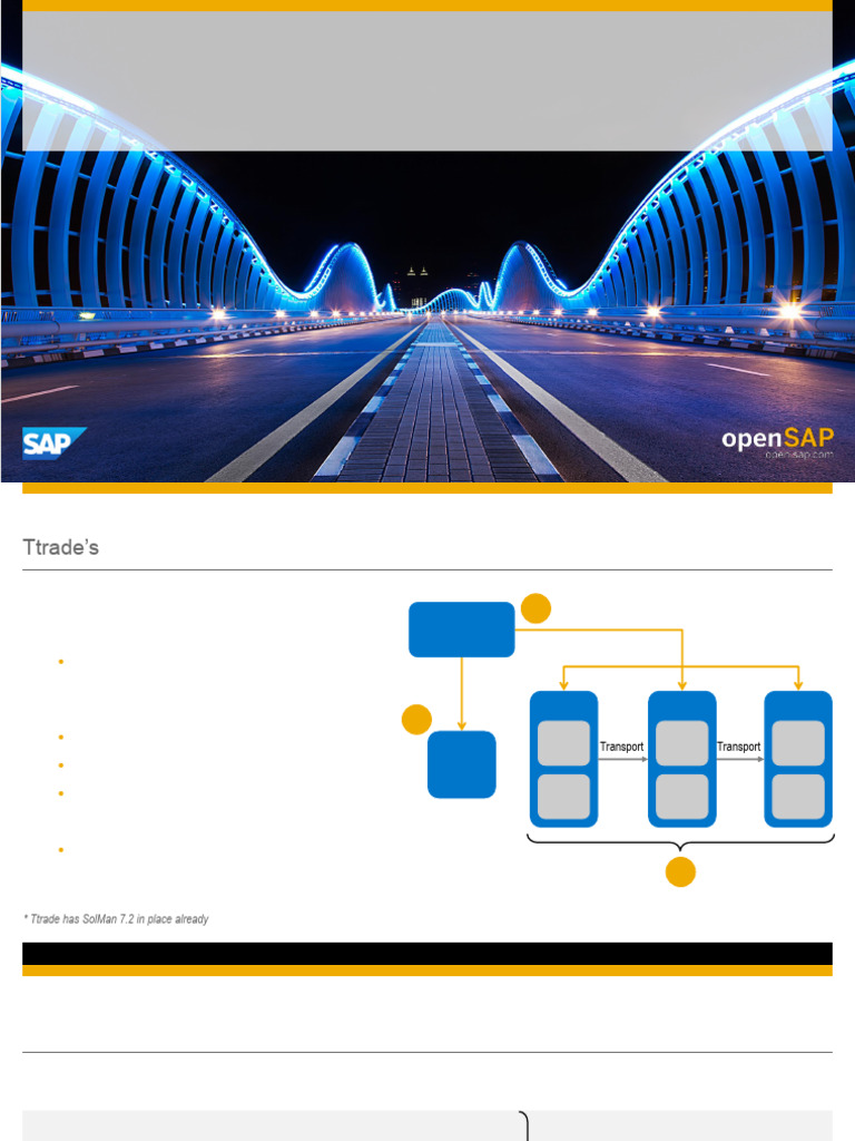 openSAP s4h5 Week 2 Unit 2 Installation Presentation | PDF