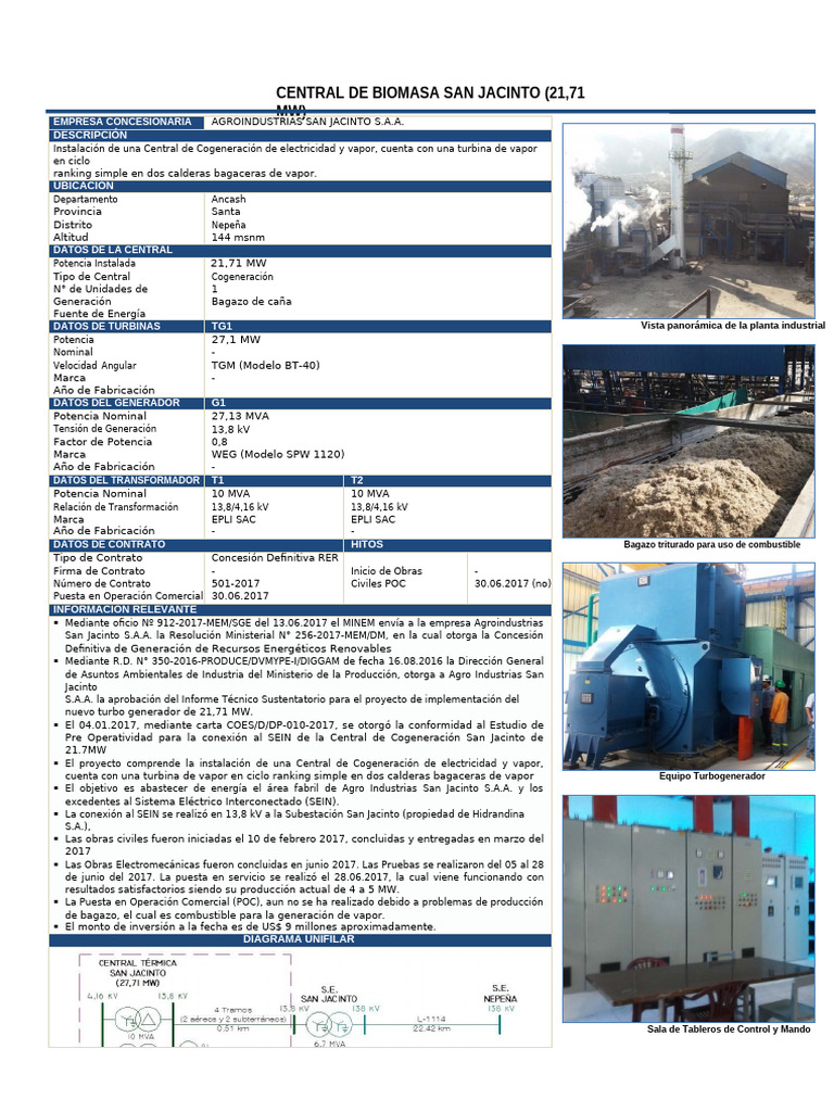 Central de Biomasa | PDF