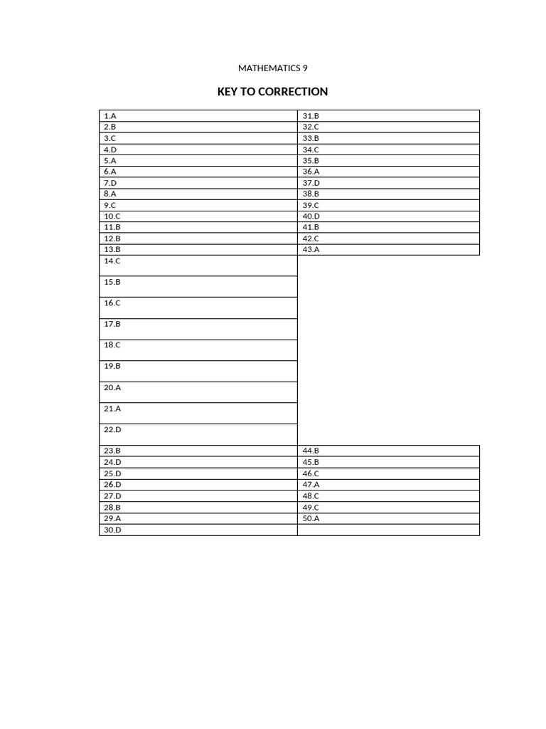 Answer Key g9 Math | PDF