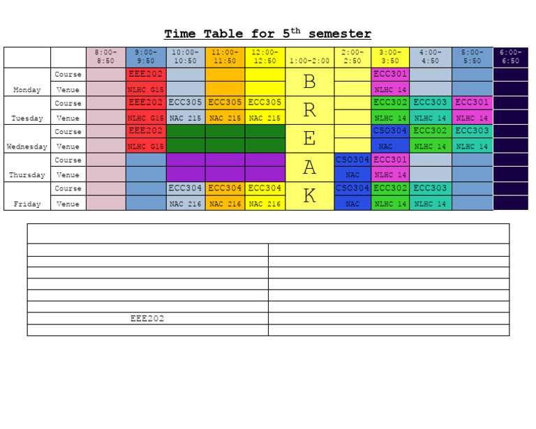 Sem 5 Class Timetable | PDF