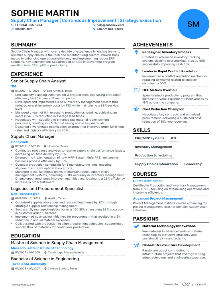 Sophie Martin Resume | PDF | Supply Chain | Business