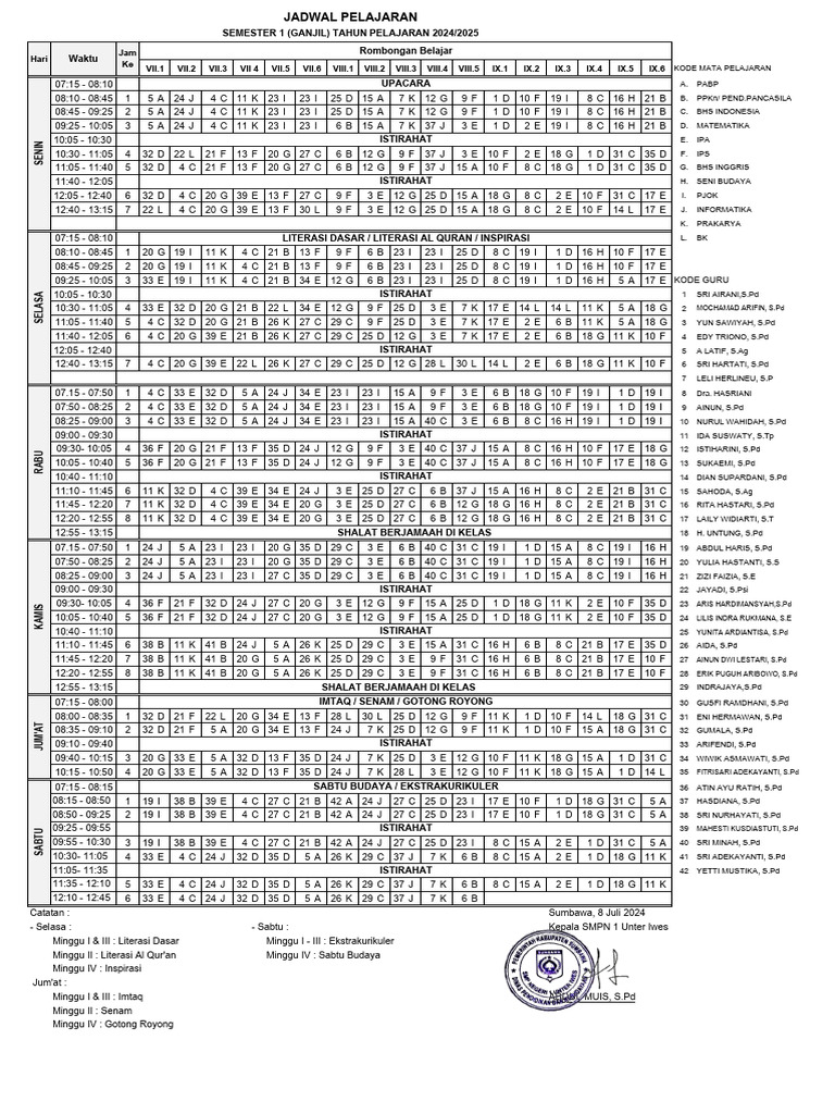 Jadwal Pelajaran Semester Ganjil 2024-2025 | PDF