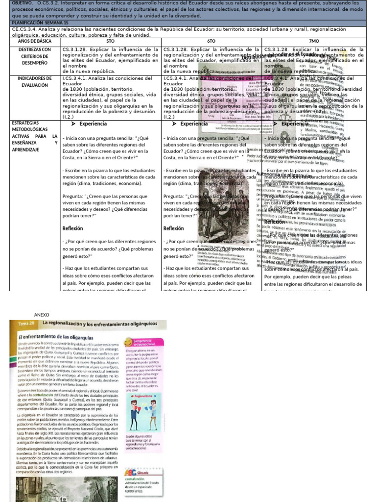 Planificacion Semana 15 Eess | PDF