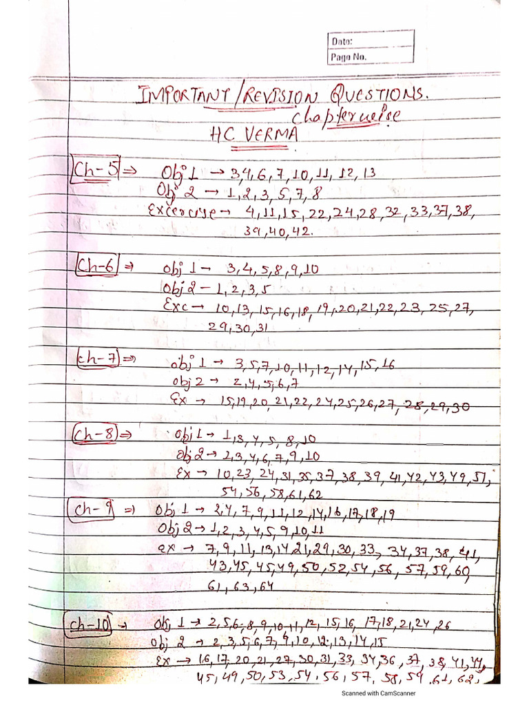 HCV Imp Questions by Shobhit Nirwan | PDF