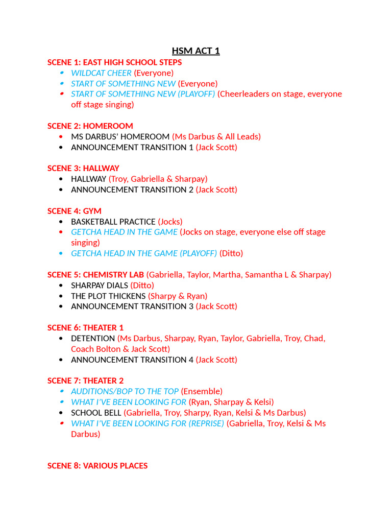HSM in Order | PDF