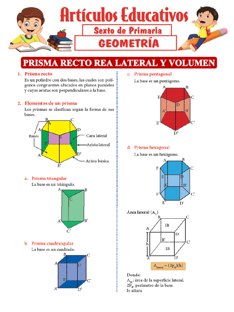 Prisma Recto Area Lateral y Volumen para Sexto de Primaria | PDF