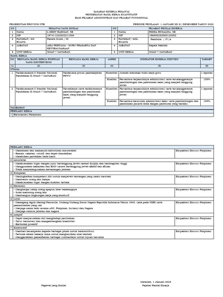 Document 1 Dedy | PDF