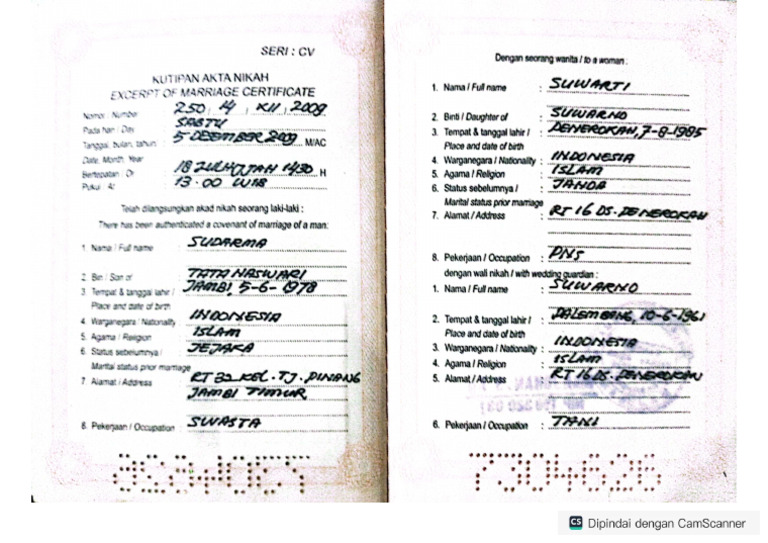 SURAT KAWIN SUWARTI | PDF SURAT KAWIN SUWARTI | PDF