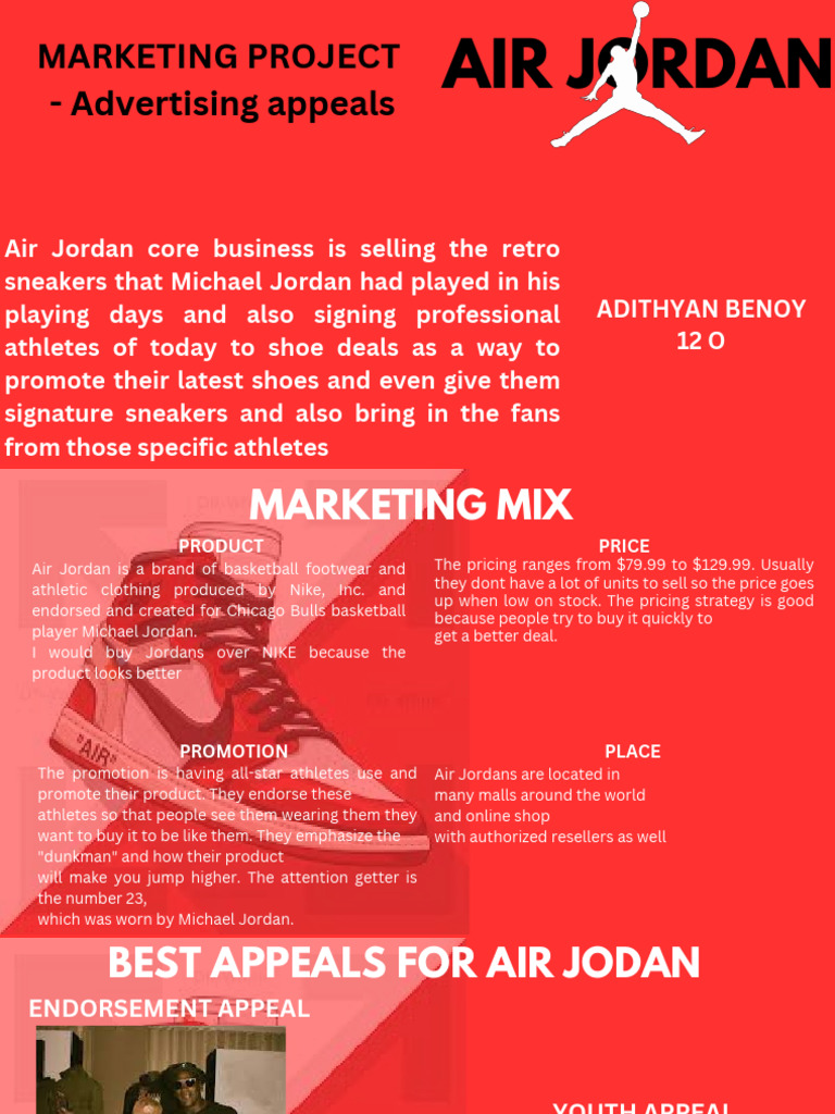 Adithyan Marketing 5 Slide | PDF