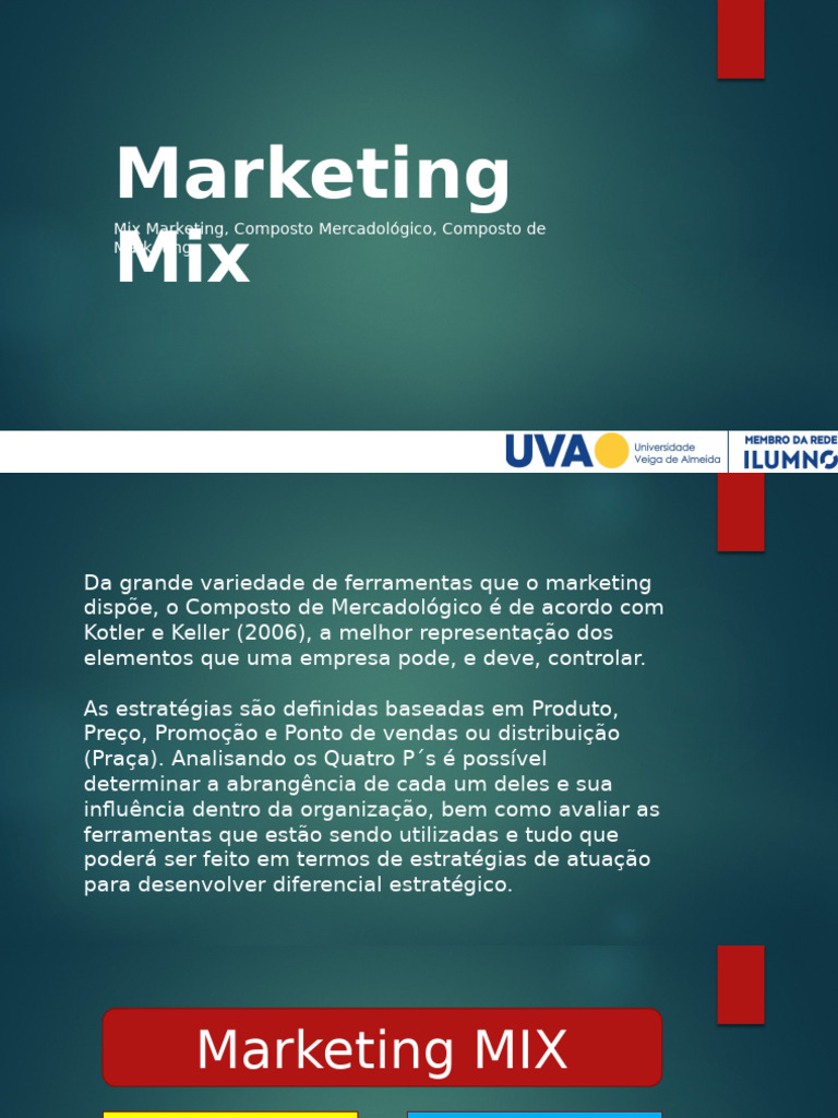 4 Ps Moderna Adm de MKT | PDF