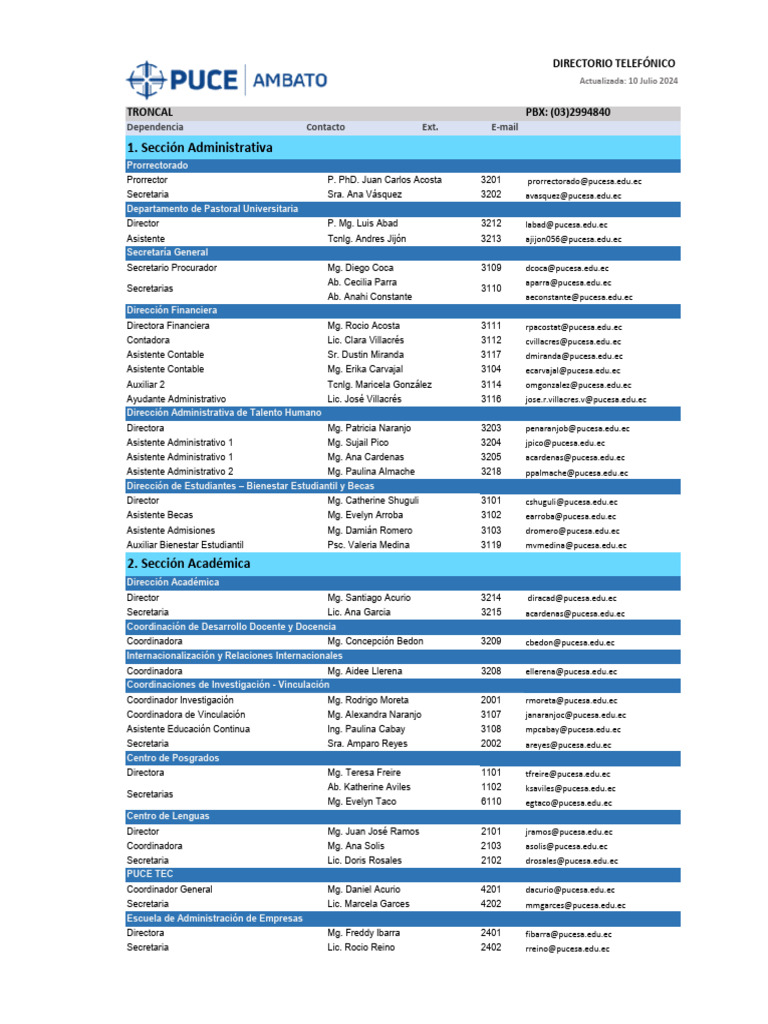 Directorio Telefonico PUCESA 2024 - 10julio | PDF