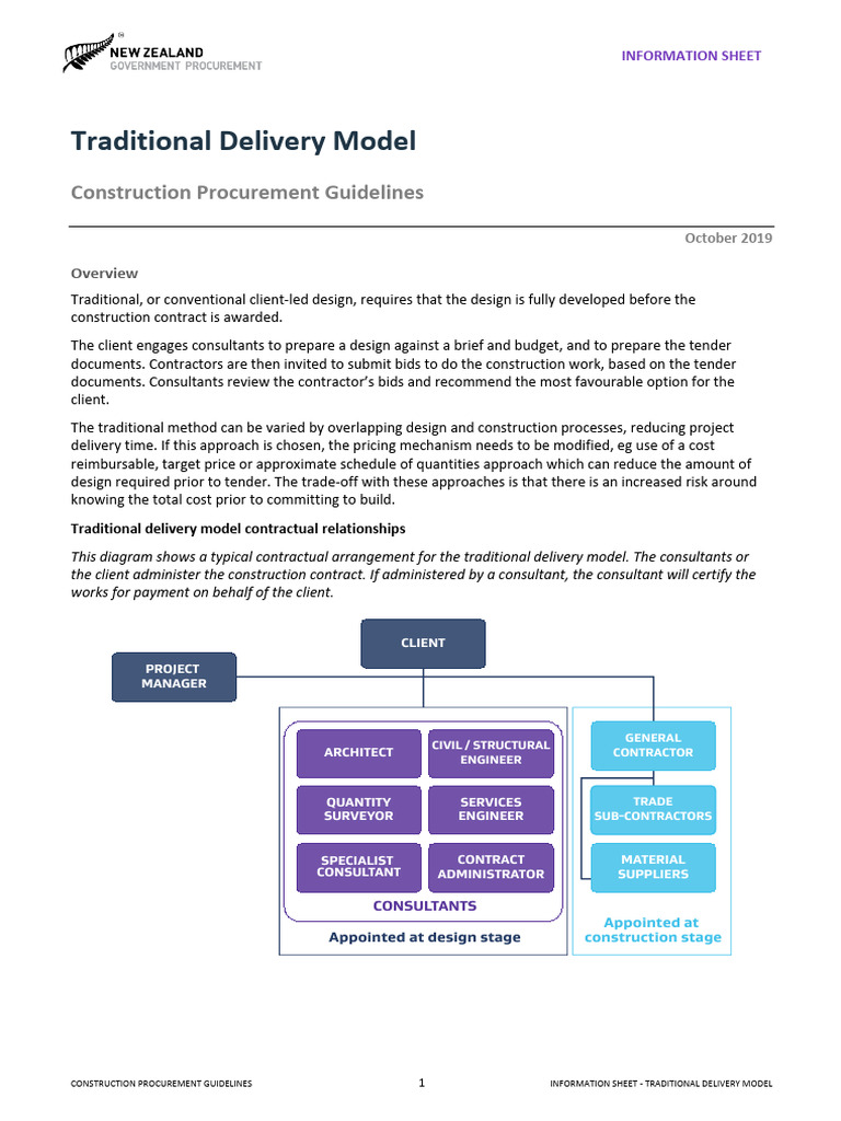Traditional Delivery Model Construction Procurement | PDF