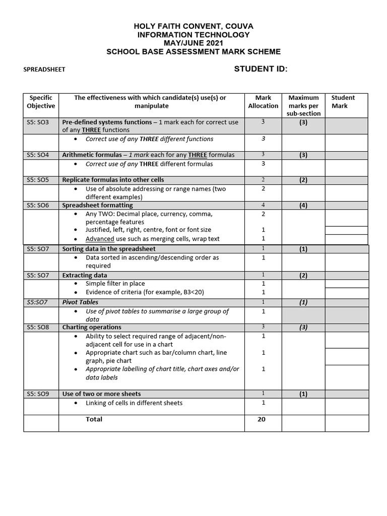Spreadsheet SBA Mark Scheme | PDF
