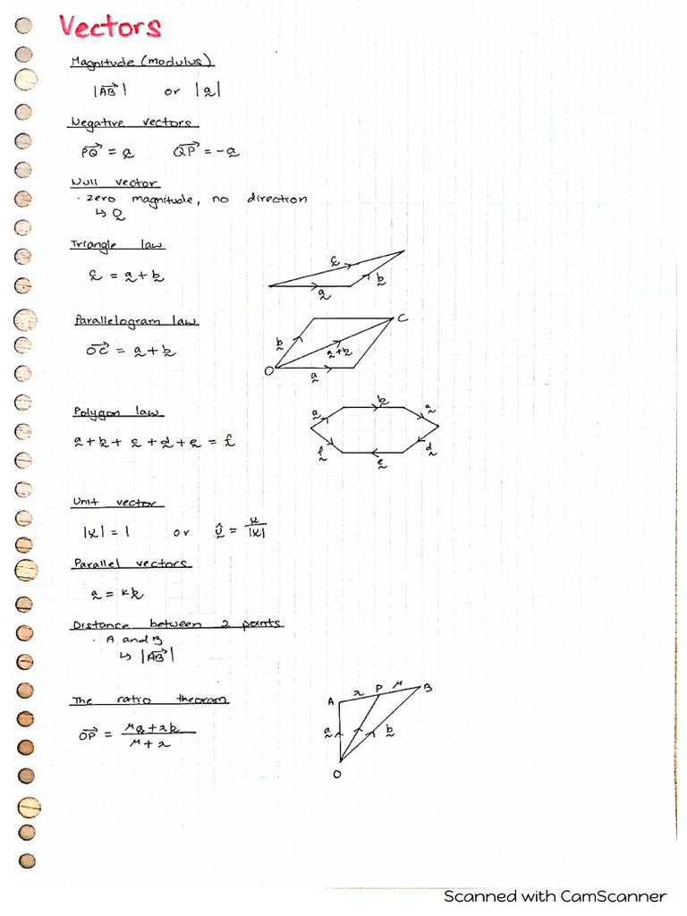 Vectors Notes | PDF