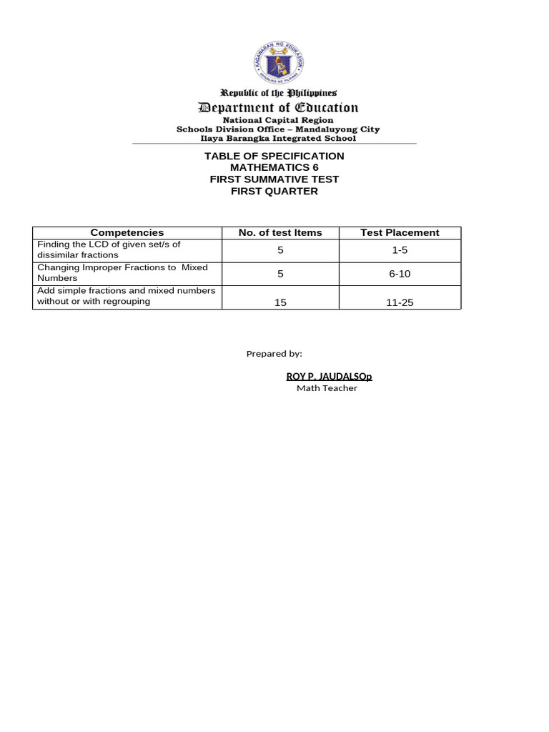 Summativetes1 Math 6 Q1 Pdf