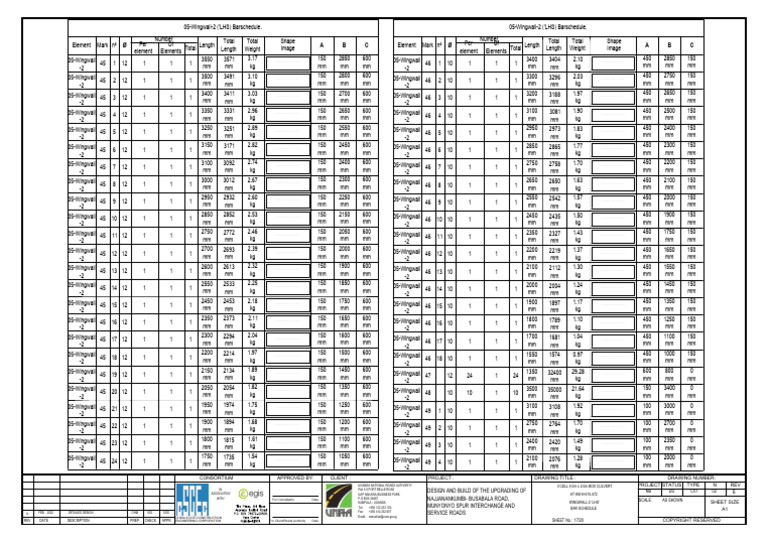 Modified For Design 3 Cell 4.0m X 2.0m Box Culvert at Ch. 8+515.472 New ...