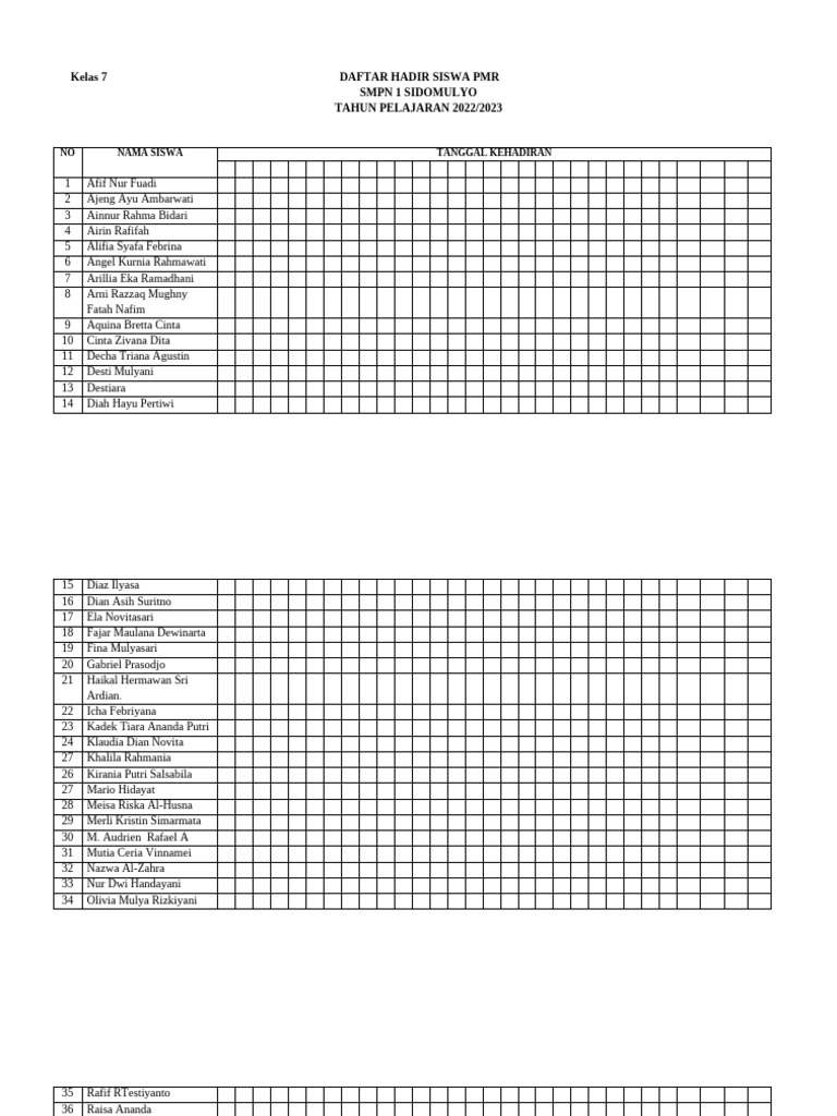 Absen PMR Kelas 7 | PDF