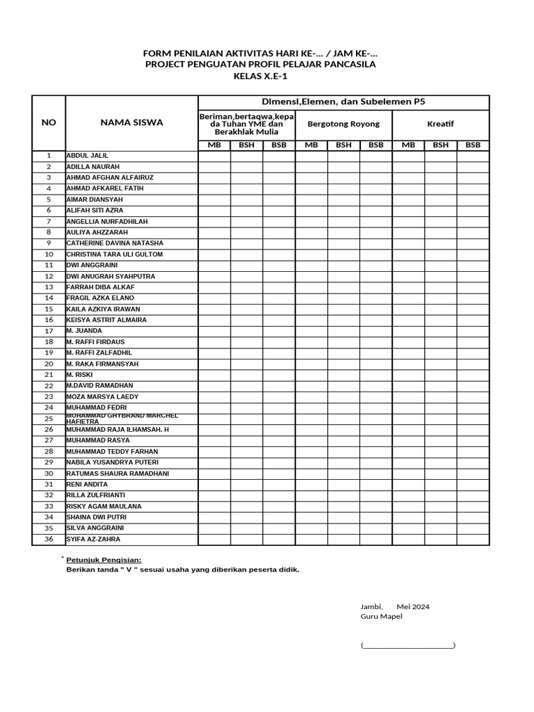 Form Penilaian P5 Eco Enzyme | PDF