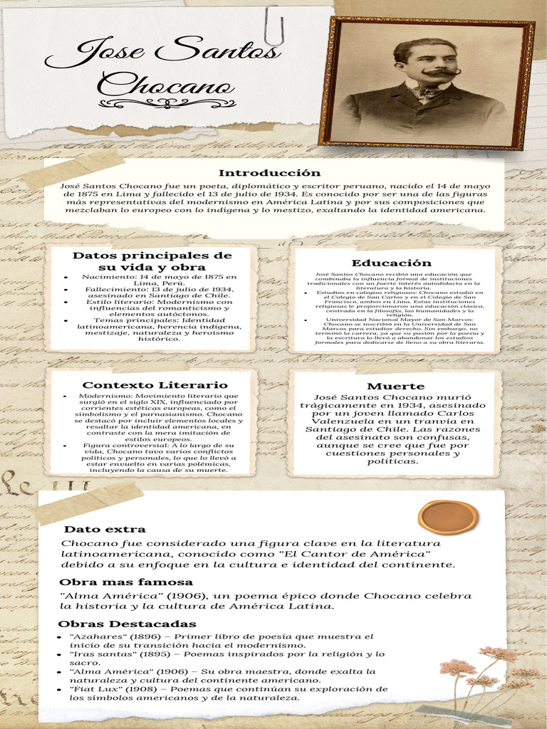 Biografía de José Santos Chocano | PDF