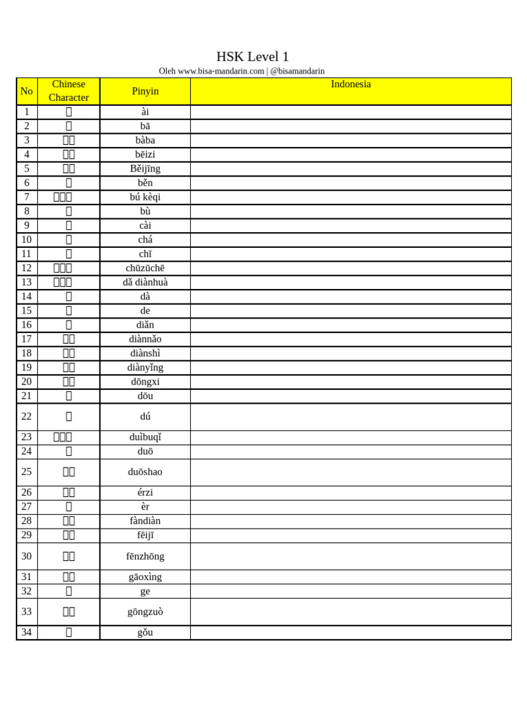 HSK 1 HSK 2 HSK 3 | PDF