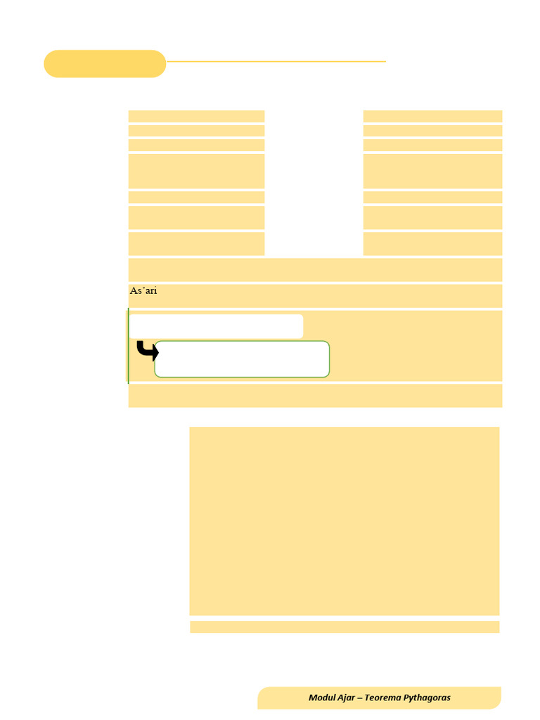 Modul Observasi | PDF