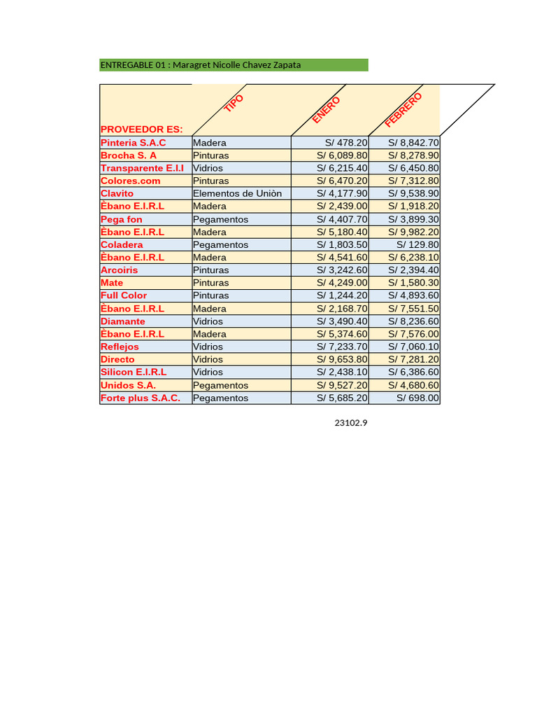 ENTREGABLE 01 de Informatica Aplicada | PDF