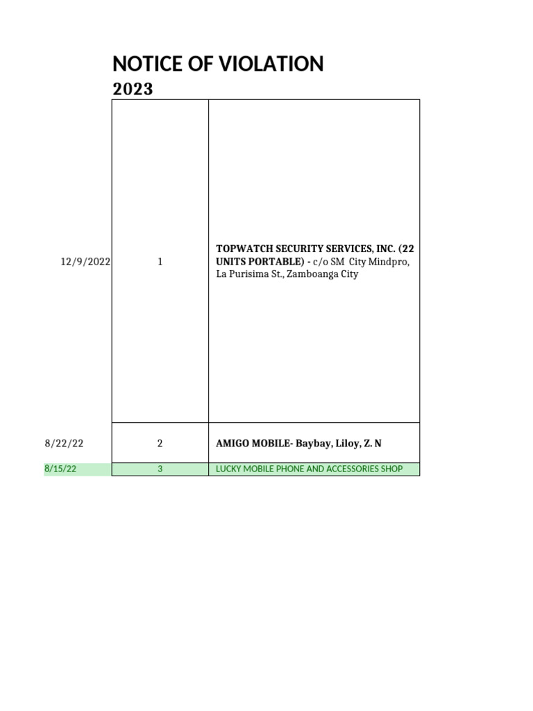 EXCEL Atty. Rico Violation Report | PDF