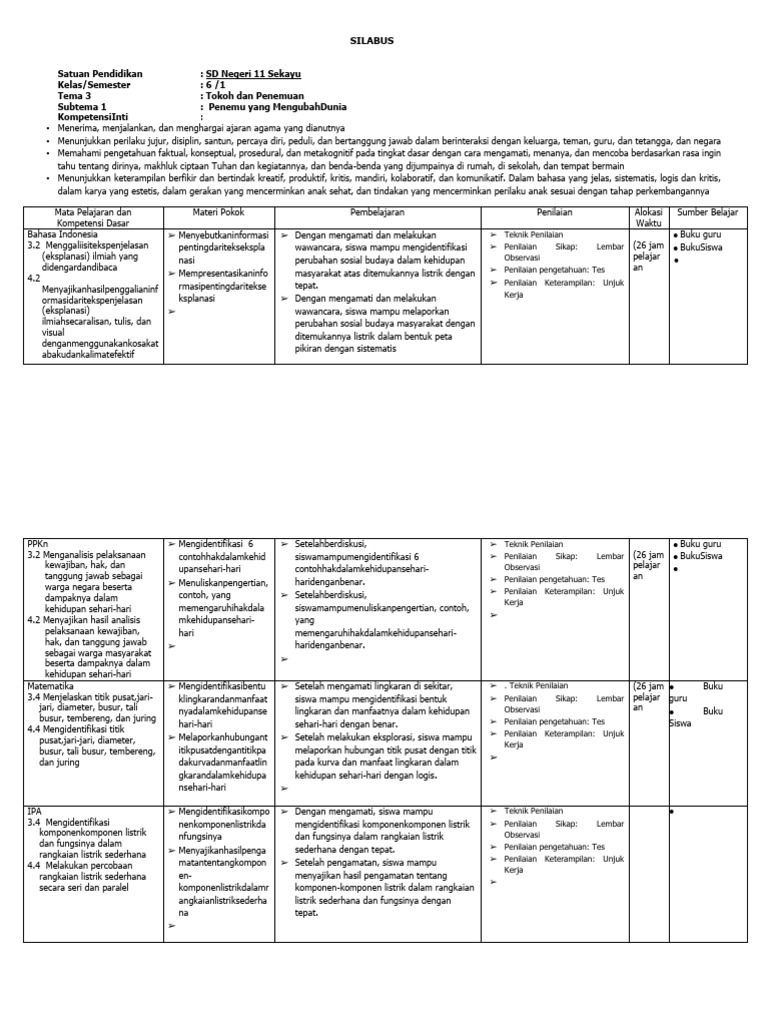 Silabus Kelas 6 Tema 3 | PDF