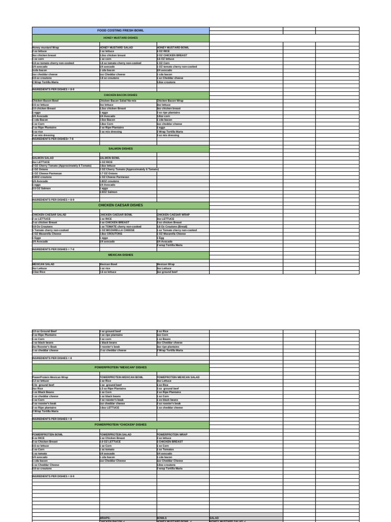 Info Food Costing | PDF