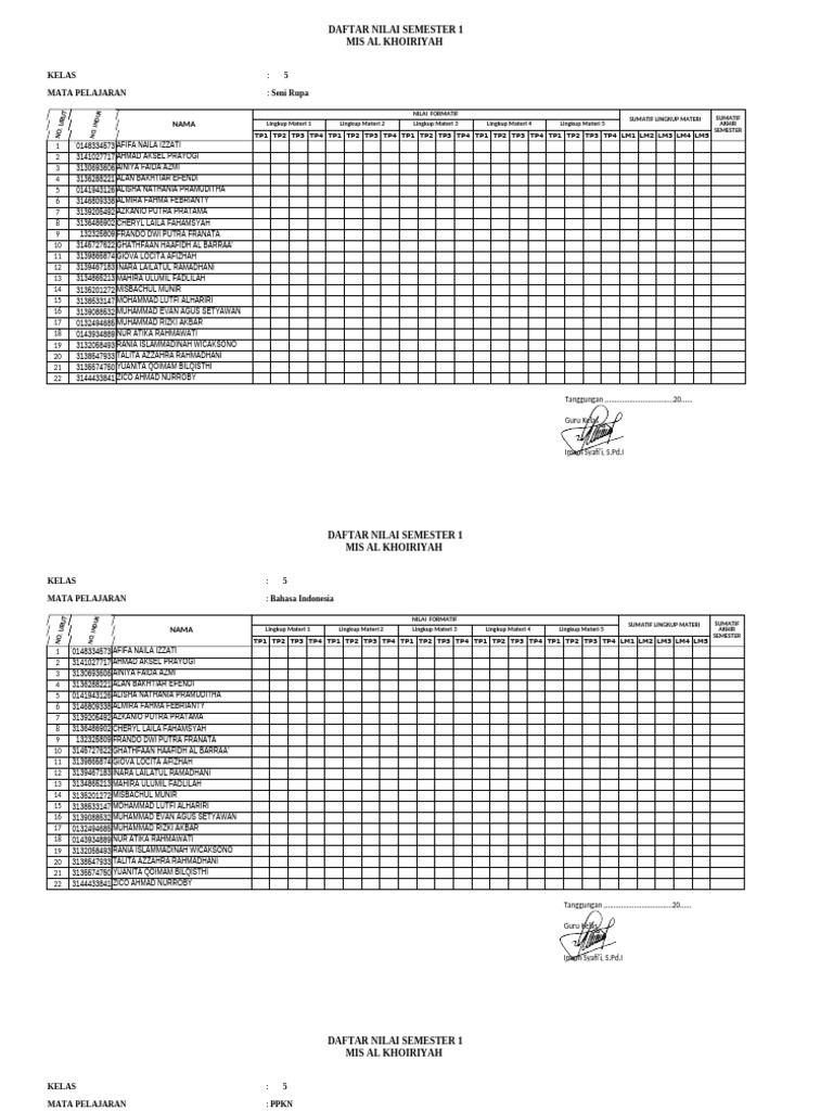 Daftar Nilai Kumer | PDF