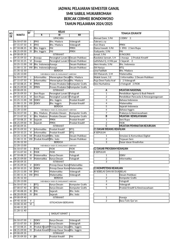 Jadwal FIX | PDF Jadwal FIX | PDF