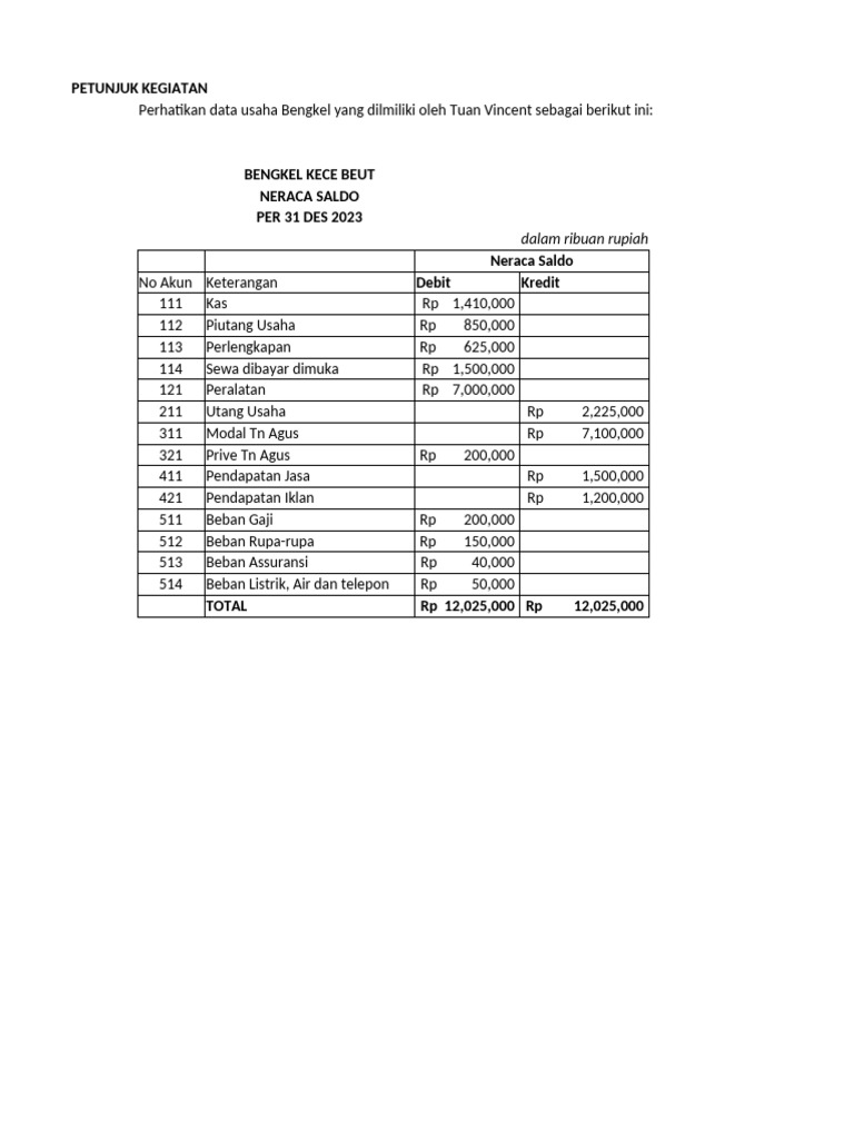 Contoh Soal Dan Jawaban AJP Dan Kertas Kerja Perusahaan Jasa | PDF