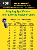 Keyway and Key Size Dimensions PDF | PDF | Manufactured Goods ...