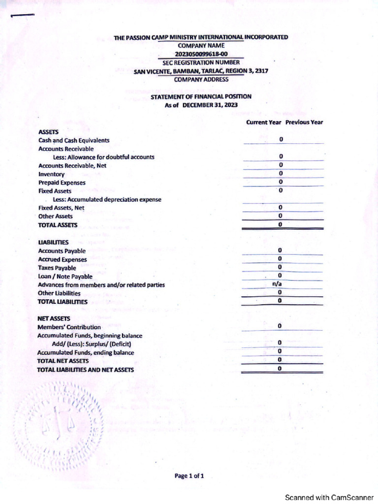 TPCMII Financial Statement 2023 | PDF