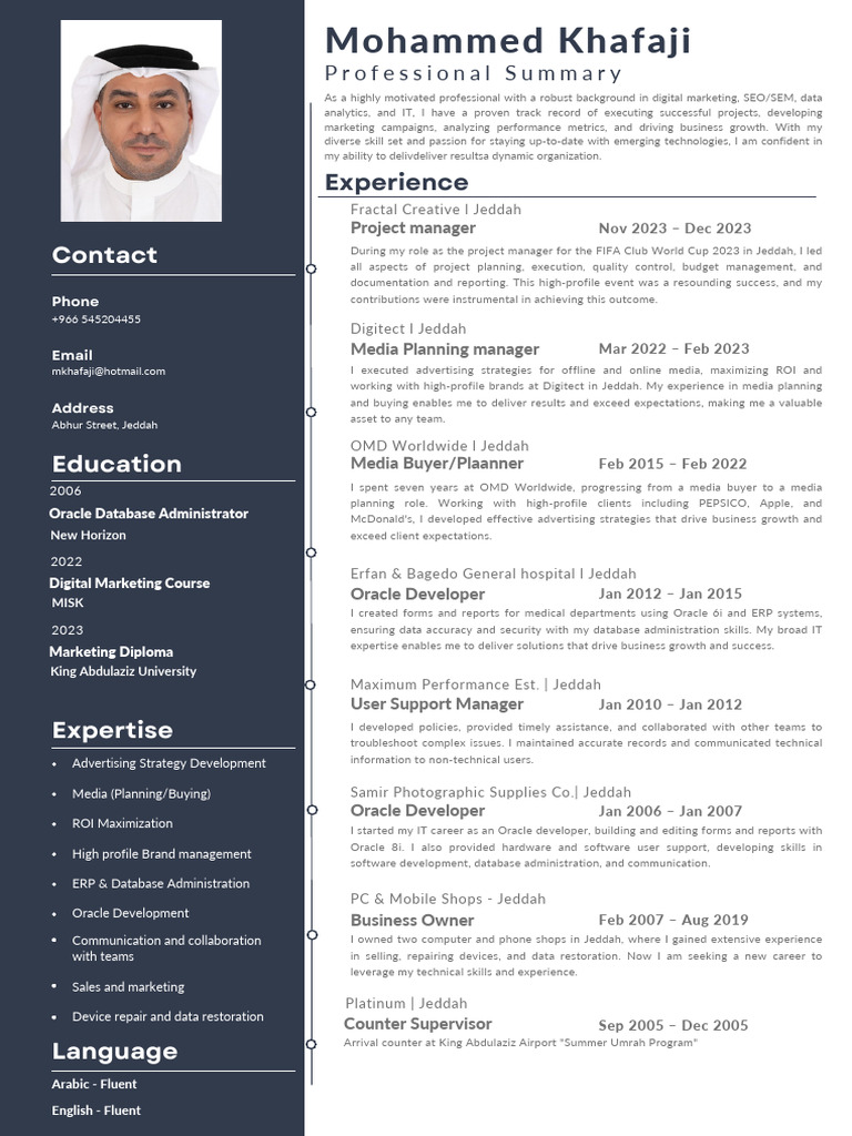 Mohammed Khafaji CV | PDF