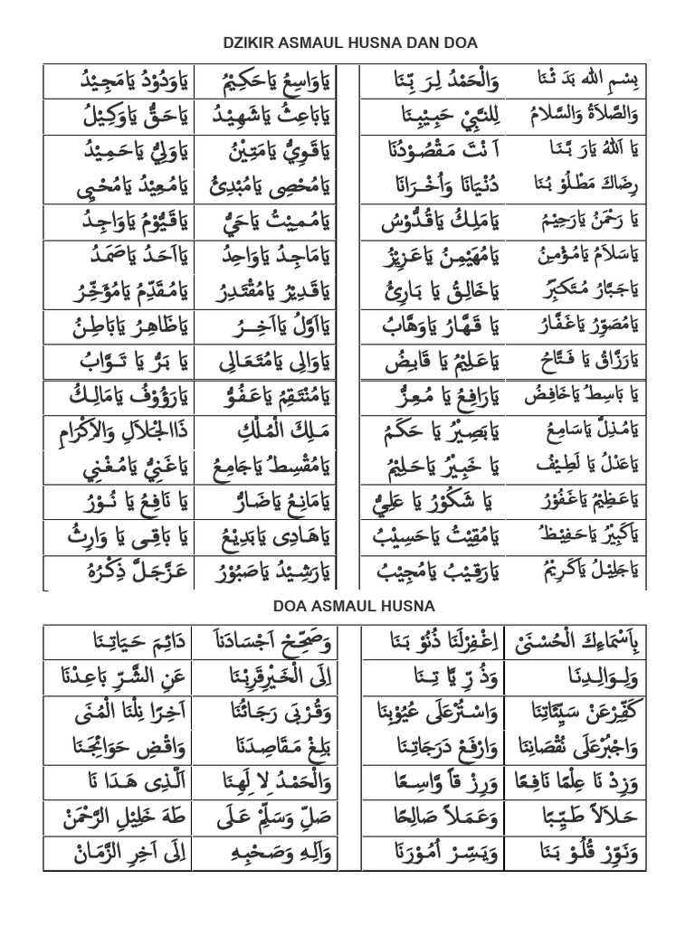 Dzikir Asmaul Husna Dan Doa Sman 2 Mejayan | PDF