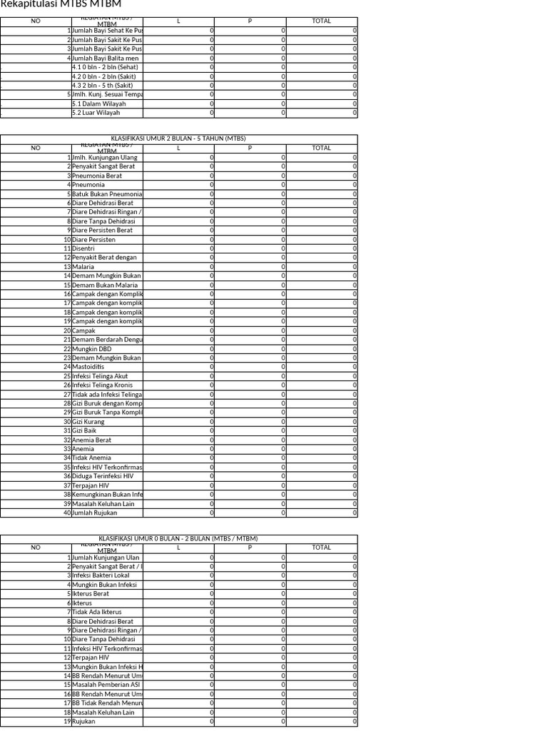 Rekapitulasi MTBS MTBM | PDF