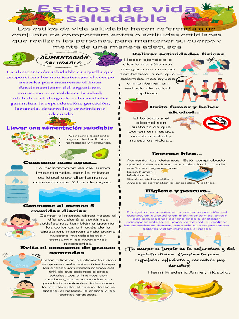 2.infografia Angela Mora | PDF