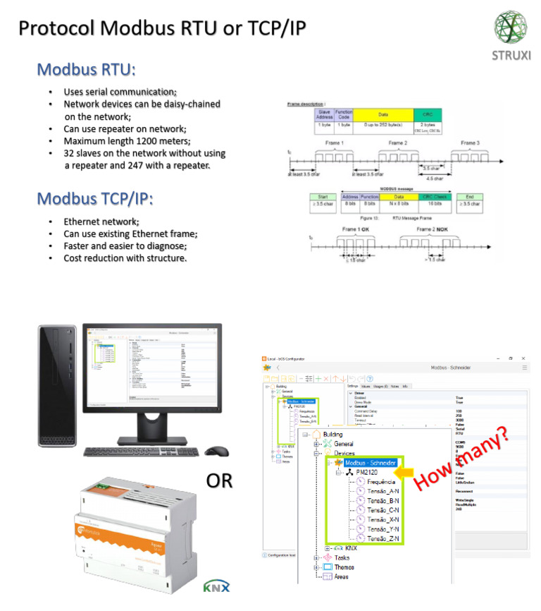 Protocol Modbus | PDF